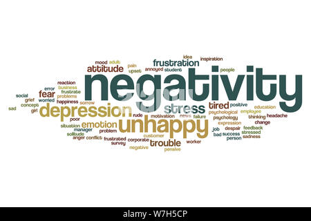 Negativity word cloud concept Stock Photo - Alamy