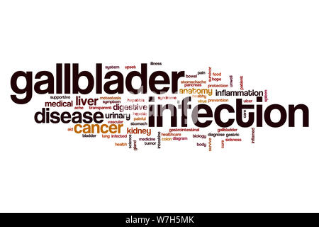 Gallbladder infection word cloud concept Stock Photo - Alamy
