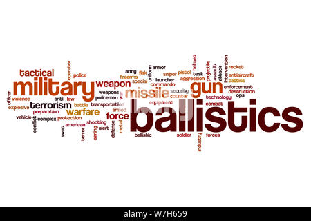 Task Force, word cloud concept on white background Stock Photo - Alamy