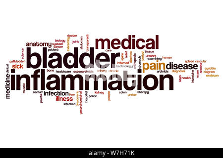 Bladder word cloud concept Stock Photo - Alamy