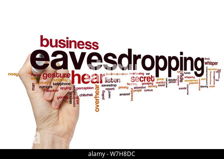 Eavesdropping word cloud concept Stock Photo - Alamy