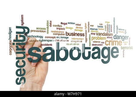 Sabotage word cloud concept Stock Photo - Alamy