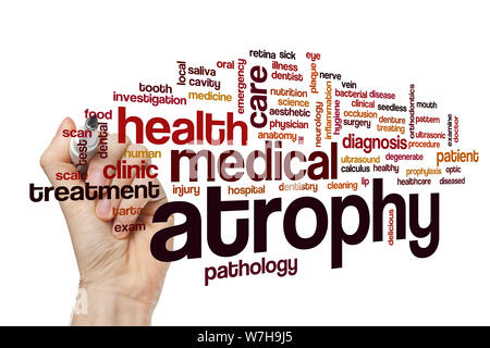 Atrophy word cloud concept Stock Photo - Alamy