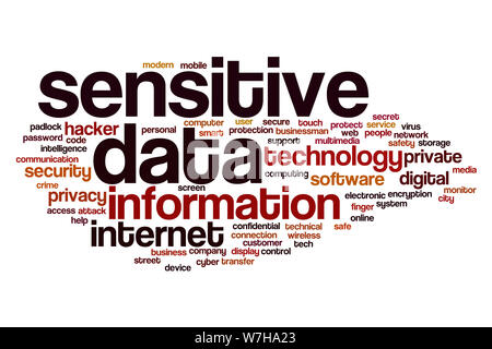 Sensitive data word cloud concept Stock Photo - Alamy