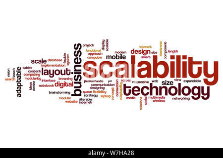 Scalability word cloud concept Stock Photo - Alamy