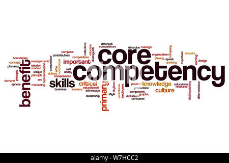 Skillset word cloud concept Stock Photo - Alamy