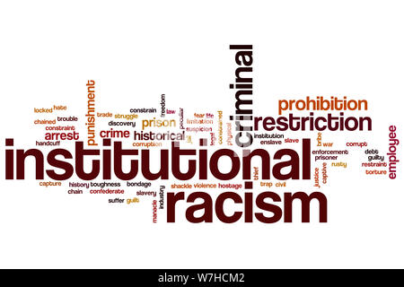 Word Cloud with INSTITUTIONAL RACISM concept create with text only ...