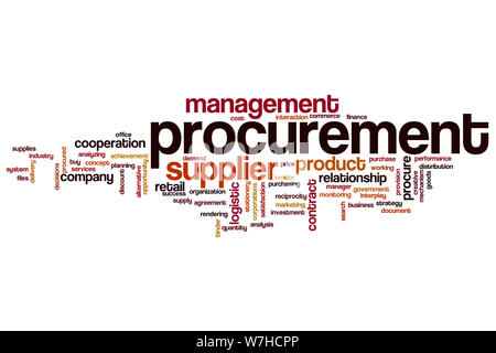 Procurement word cloud concept Stock Photo - Alamy