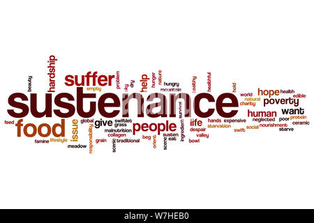 Starvation word cloud concept Stock Photo - Alamy