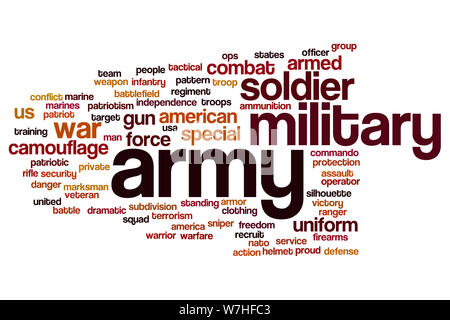 Army ranger word cloud concept Stock Photo - Alamy