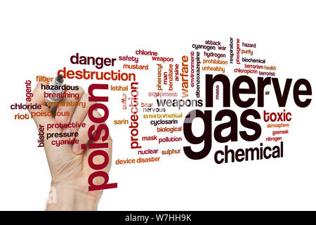 Cyclosarin nerve agent word cloud concept on white background Stock ...