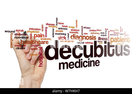 Decubitus word cloud concept Stock Photo - Alamy