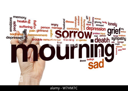 Grieving word cloud concept Stock Photo - Alamy