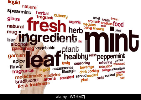Peppermint word cloud concept Stock Photo - Alamy