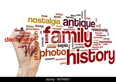 History word cloud Stock Photo - Alamy