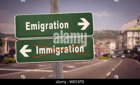 Street Sign the Direction Way to Emigration versus Immigration Stock ...