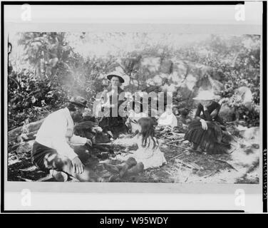 Alexander Graham Bell Family Picnic, 1884 Stock Photo - Alamy