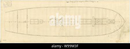 Diamond (1774), Orpheus (1774 Stock Photo - Alamy