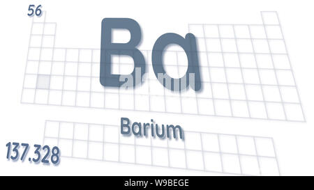 Barium chemical element atomic data and symbol - table of elements ...
