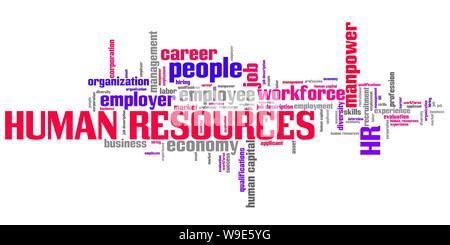 Human resources company issues and concepts word cloud illustration ...