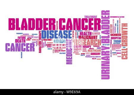 Bladder cancer - serious disease word cloud concept Stock Photo - Alamy