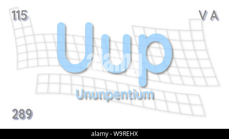 Ununpentium chemical element atomic data and symbol - table of elements ...