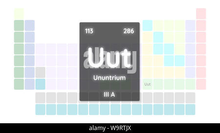 Ununtrium chemical element atomic data and symbol - table of elements Stock Photo - Alamy