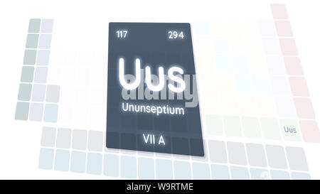 Ununseptium chemical element atomic data and symbol - table of elements ...