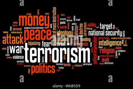 Terrorism issues and concepts word cloud illustration. Word collage ...