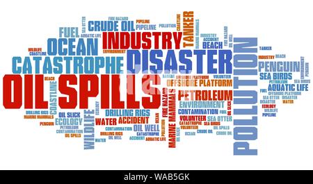 Oil spills - environmental issues and concepts word cloud illustration ...