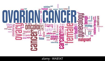 Ovarian cancer - serious women's illness word cloud concept Stock Photo ...