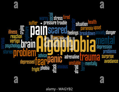 Algophobia fear of pain word cloud concept on white background Stock ...