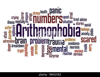 Arithmophobia fear of numbers word cloud concept on white background ...