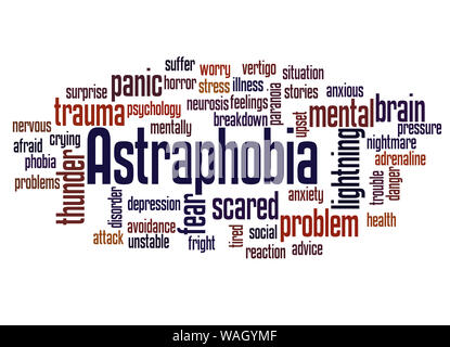 Astraphobia fear of thunder and lightning word cloud concept on white ...