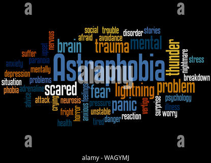 Astraphobia fear of thunder and lightning word cloud concept on white ...