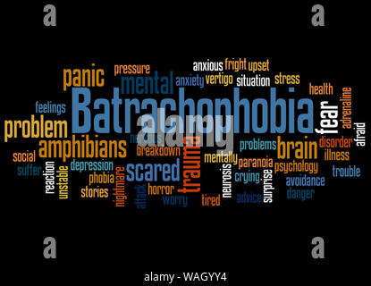 Batrachophobia fear of amphibians word cloud concept on white ...