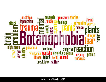 Botanophobia fear of plants word cloud concept on white background ...