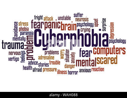 Cyberphobia fear of computers word cloud concept on black background ...