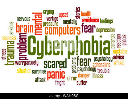 Cyberphobia fear of computers word cloud concept on black background ...