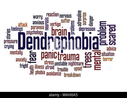 Dendrophobia fear of trees word cloud concept on white background Stock ...