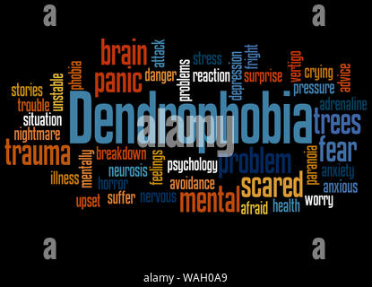 Dendrophobia fear of trees word cloud concept on white background Stock ...