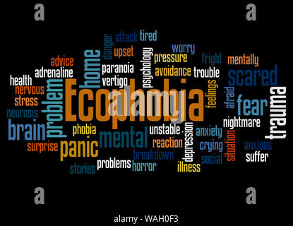 Ecophobia fear of the home word cloud and hand with marker concept on ...