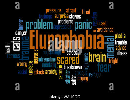 Elurophobia fear of cats word cloud concept on white background Stock ...