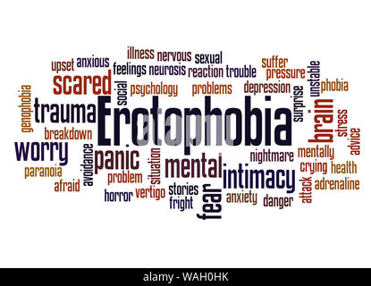 Erotophobia fear of intimacy word cloud concept on white background ...
