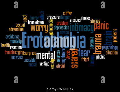Erotophobia fear of intimacy word cloud concept on white background ...