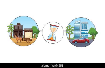 Evolution of vehicles and transport concept poster Stock Vector Image ...