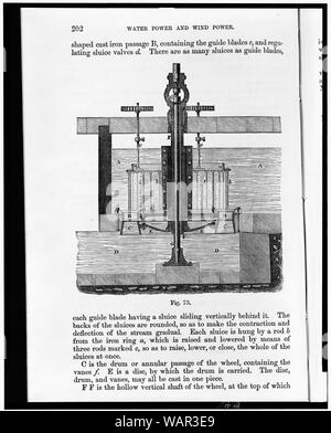 Diagram showing the mechanics of a parallel-flow turbine Stock Photo ...