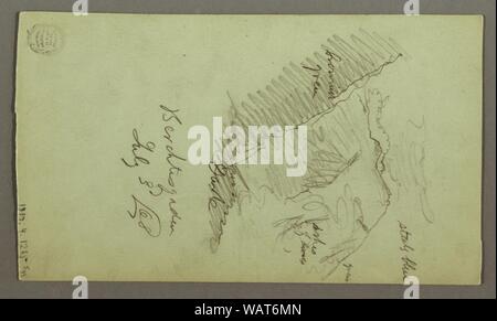 Drawing, Towers, Rooftops, Spicket, Roof, July 1868 Stock Photo - Alamy