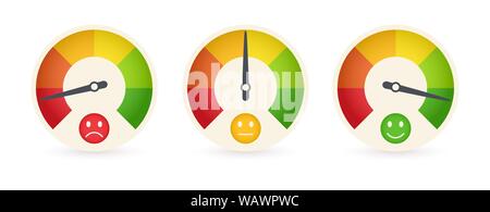 Business meter or business indicator template with emotional cartoon ...