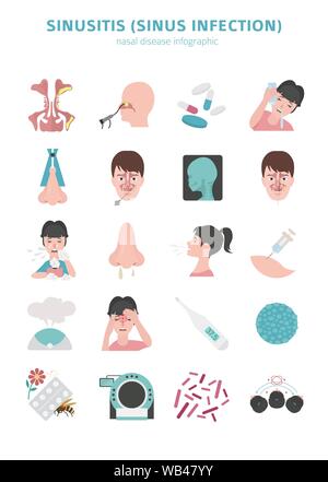 Nasal diseases. Sinusitis, sinus infection diagnosis and treatment medical infographic design ...